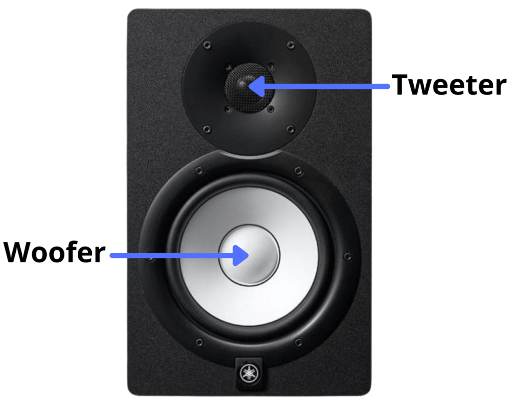 What is a Studio Monitor? | Chris's Sound Lab